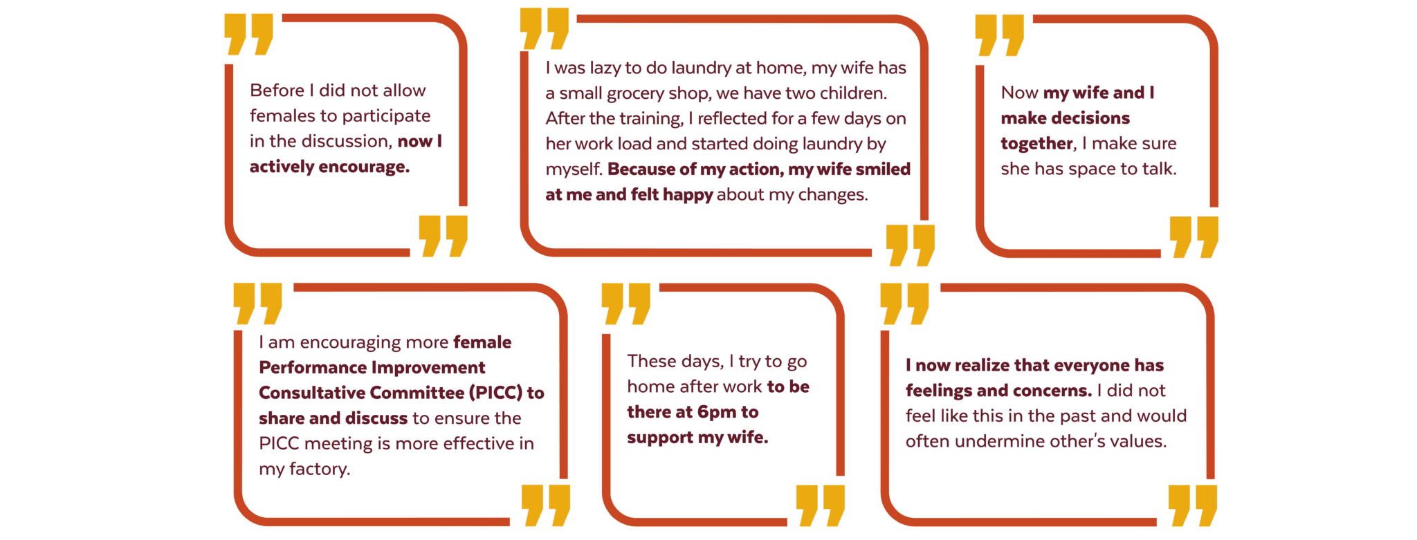 Creating a space for women's voices - Male Leadership Programme ...